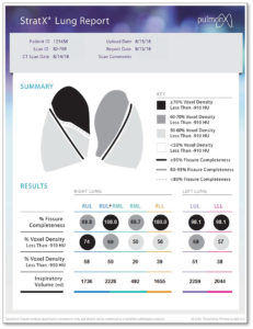 Pulmonx | Improving Breathing and Quality of Life for Emphysema Patients