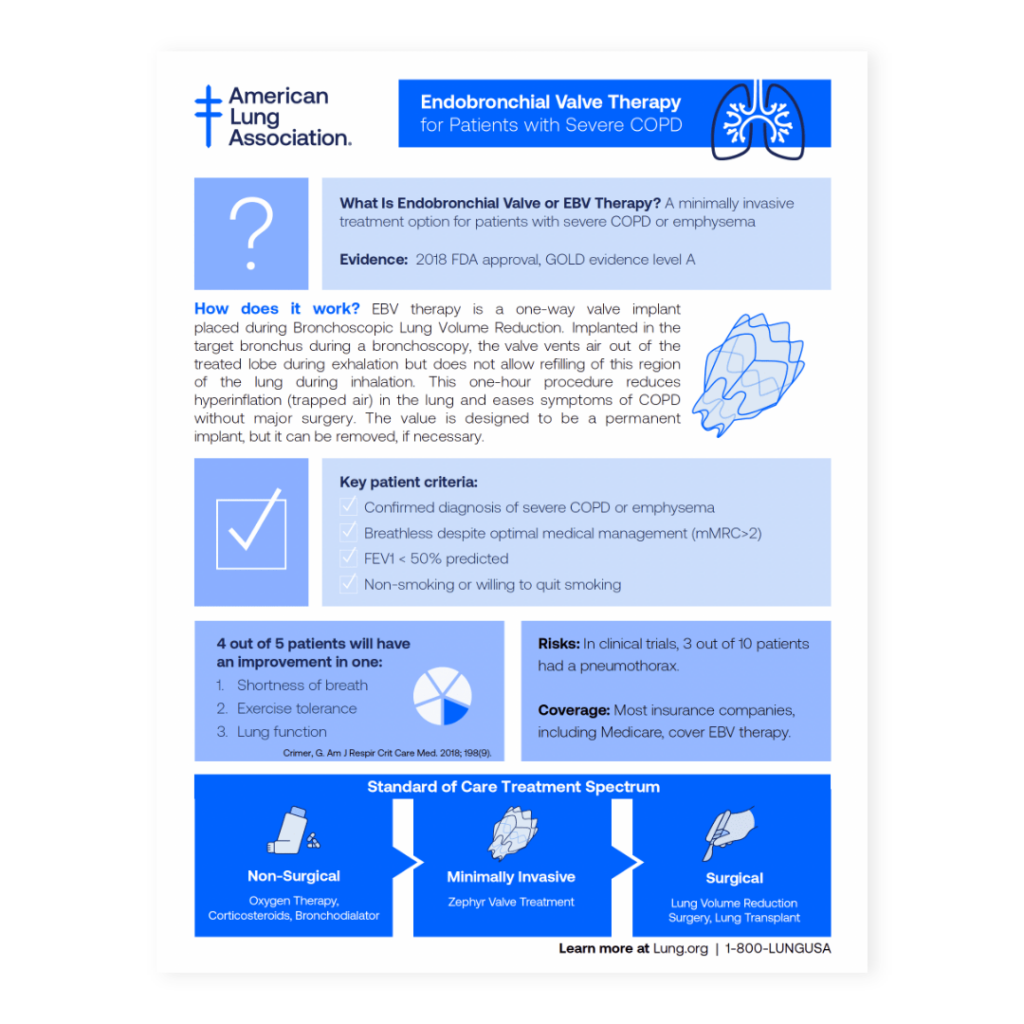 Podcasts Webinars about Zephyr Valve - Pulmonx